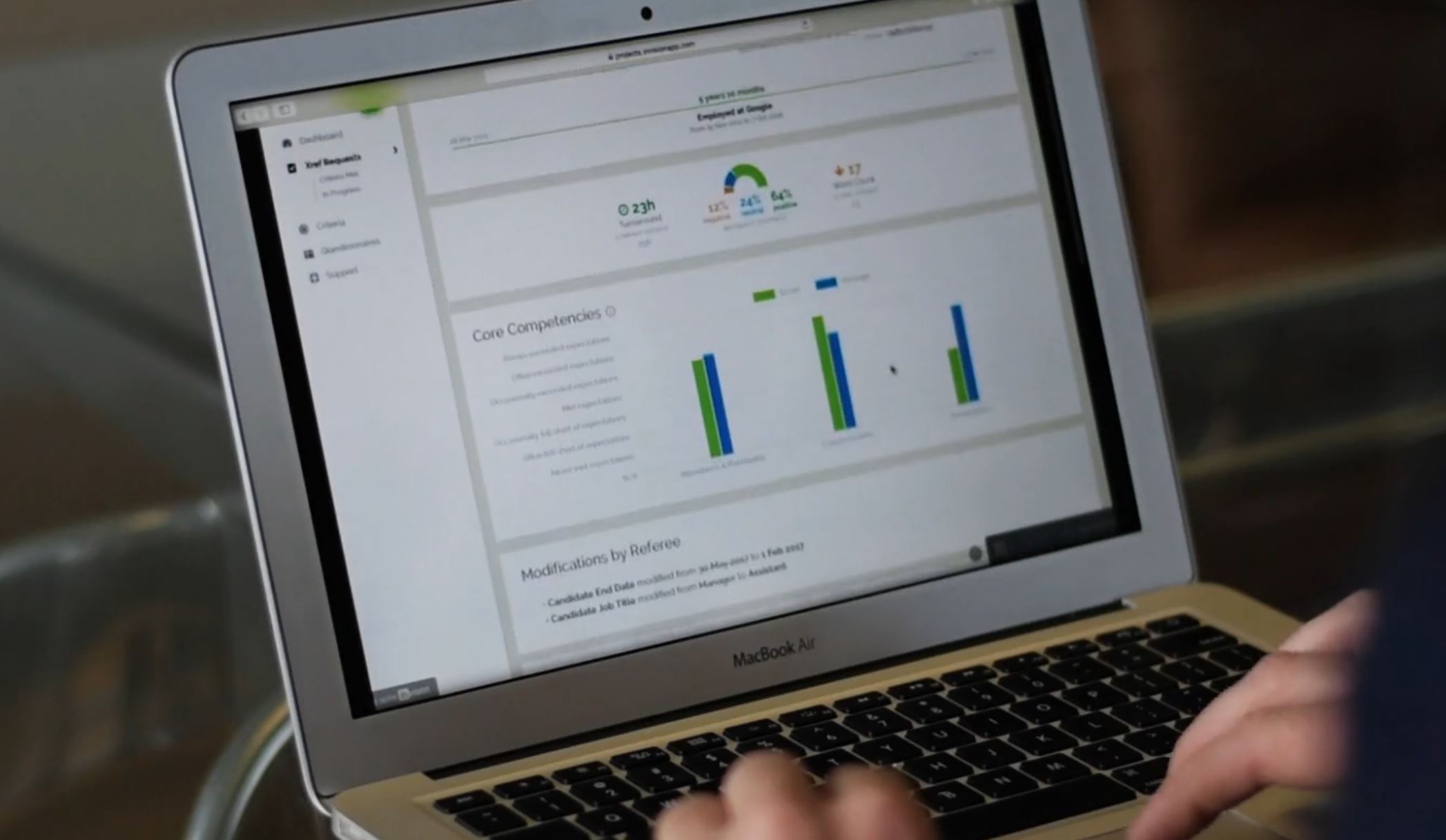 A new acquisition and record sales for Xref (ASX:XF1) - Strawman Blog