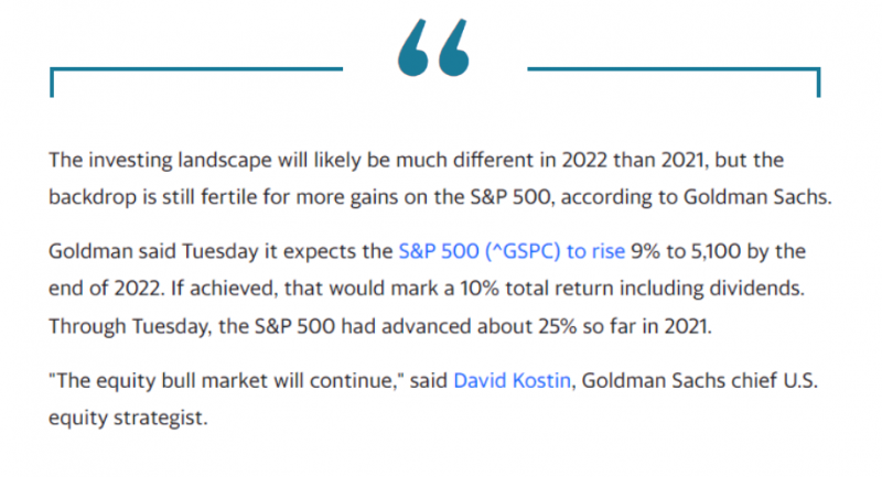 2023 Market Outlook - Strawman Blog